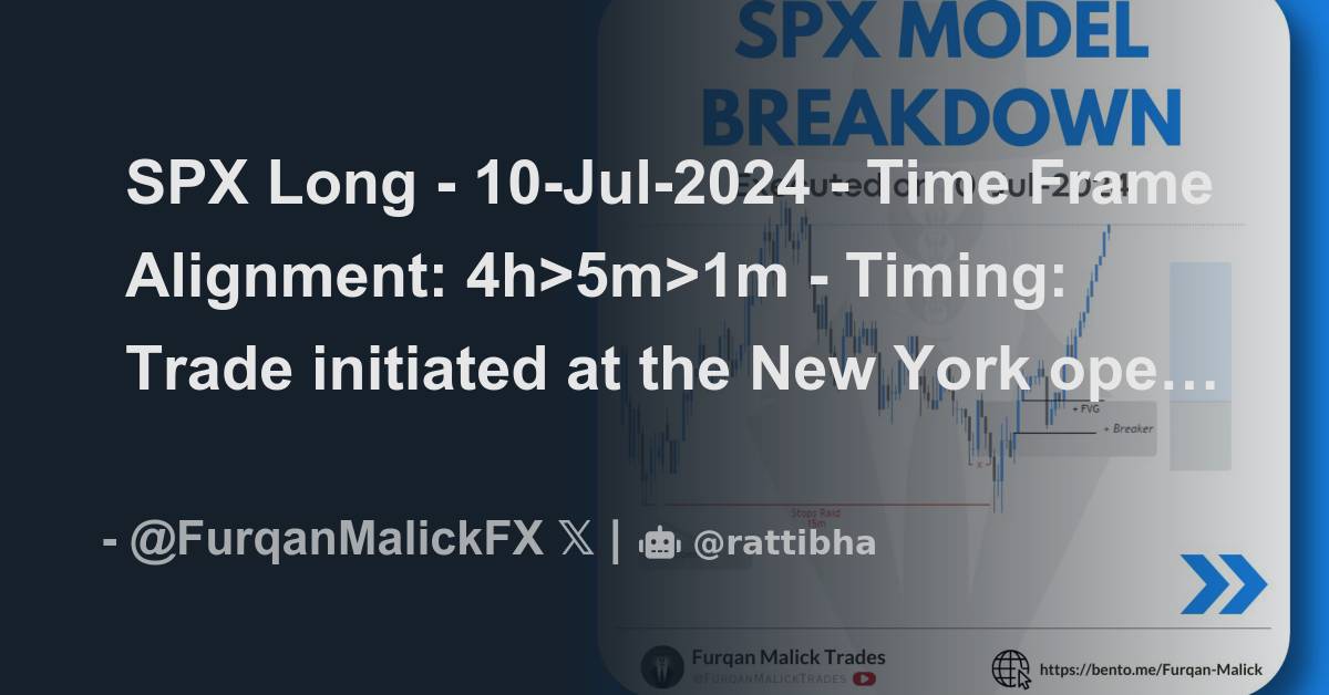 SPX Long - 10-Jul-2024 - Time Frame Alignment: 4h>5m>1m - Timing: Trade ...