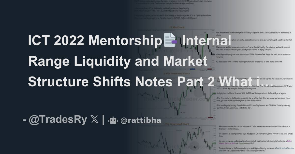 ICT 2022 Mentorship📑 Internal Range Liquidity and Market Structure ...
