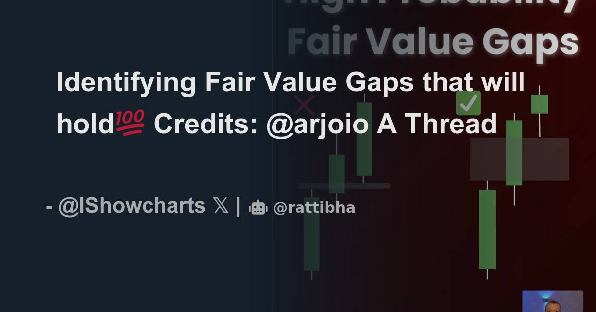 Identifying Fair Value Gaps that will hold💯 Credits: @arjoio A Thread ...