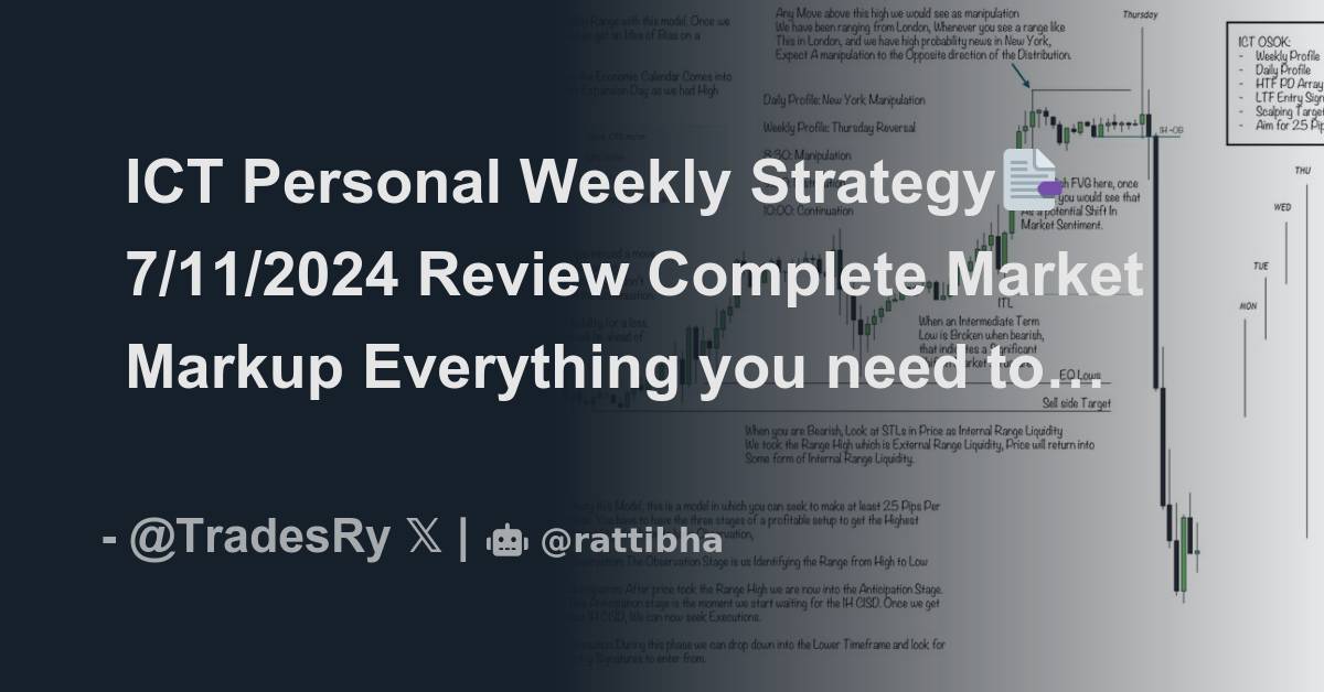 ICT Personal Weekly Strategy📑 7/11/2024 Review Complete Market Markup ...
