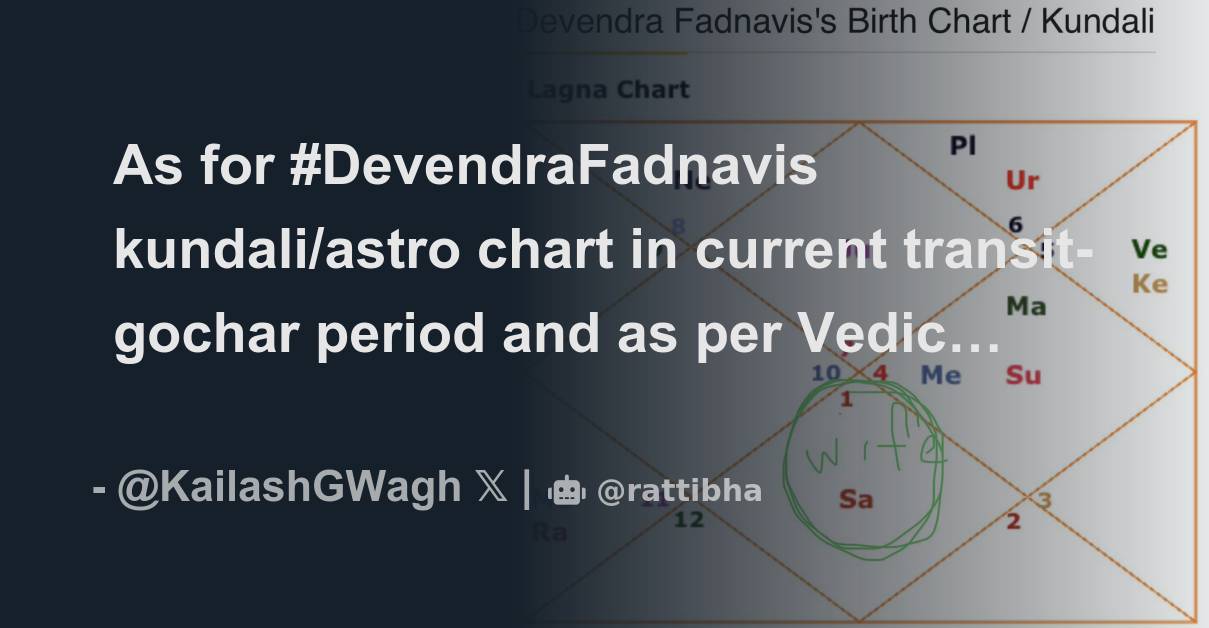 As for #DevendraFadnavis kundali/astro chart in current transit-gochar ...