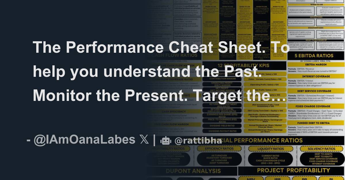The Performance Cheat Sheet. To help you understand the Past. Monitor the Present. Target the ...