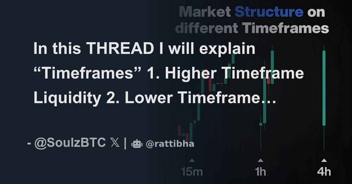 In this THREAD I will explain “Timeframes” 1. Higher Timeframe Liquidity 2. Lower Timeframe ...