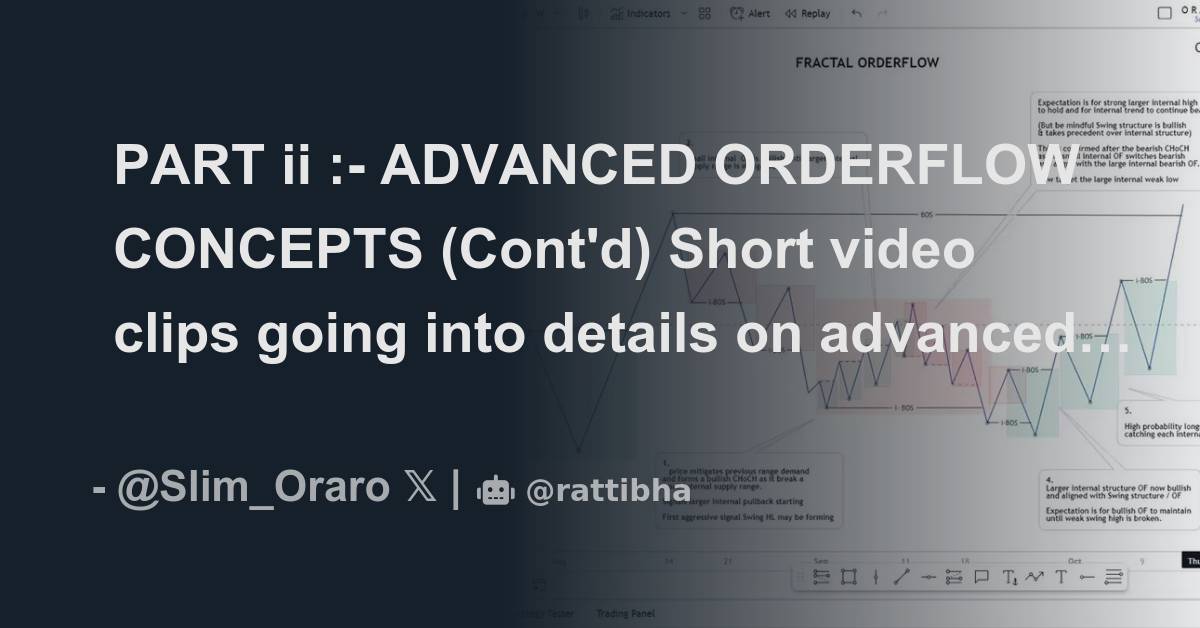 PART ii :- ADVANCED ORDERFLOW CONCEPTS (Cont'd) Short video clips going into details on advanced ...