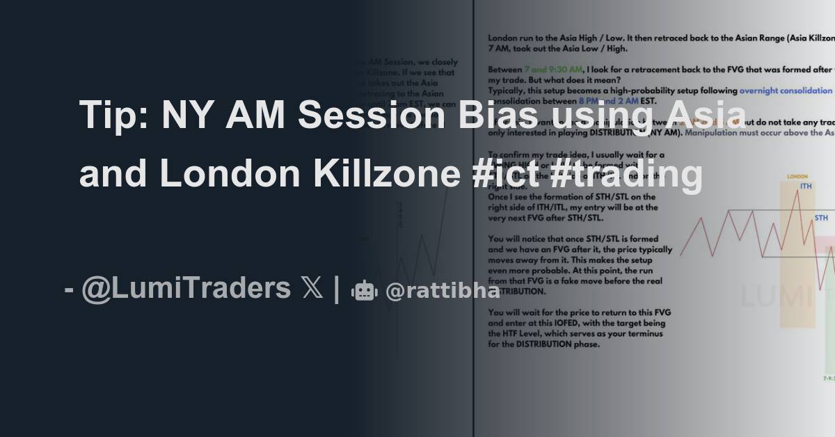 Tip: NY AM Session Bias using Asia and London Killzone #ict #trading ...