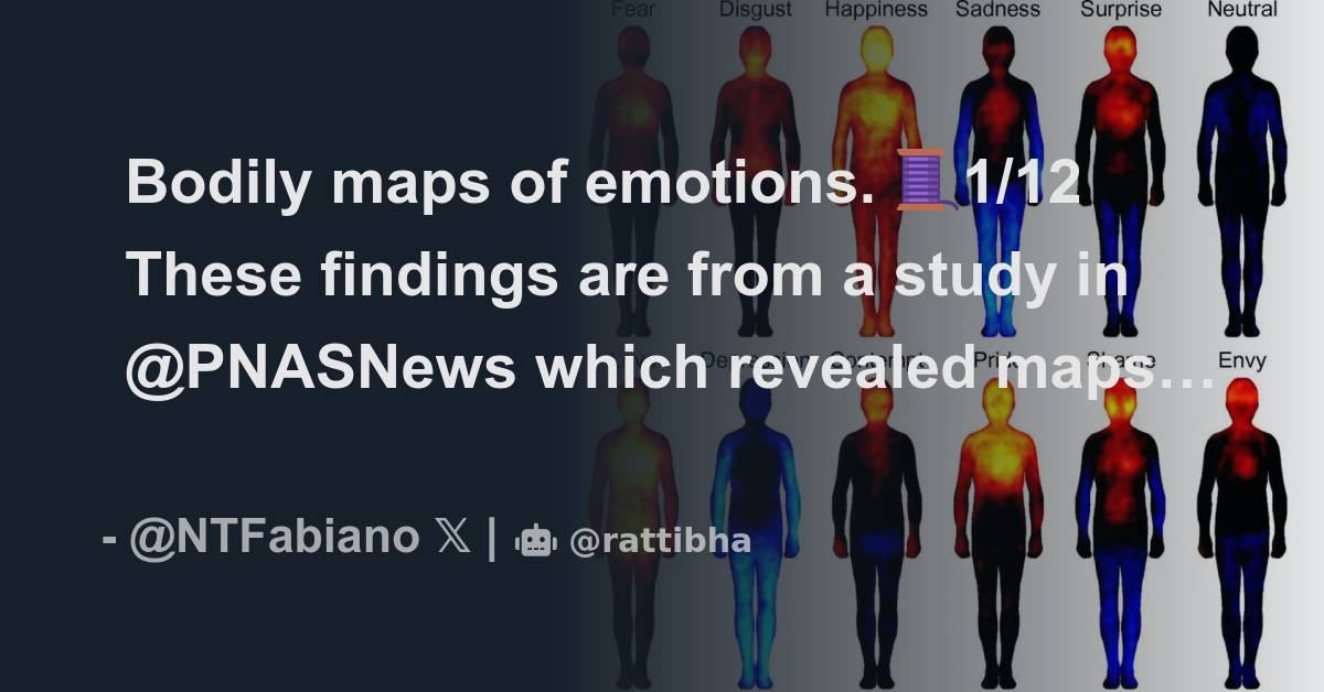 Bodily maps of emotions. 🧵1/12 - Thread from Nicholas Fabiano, MD ...