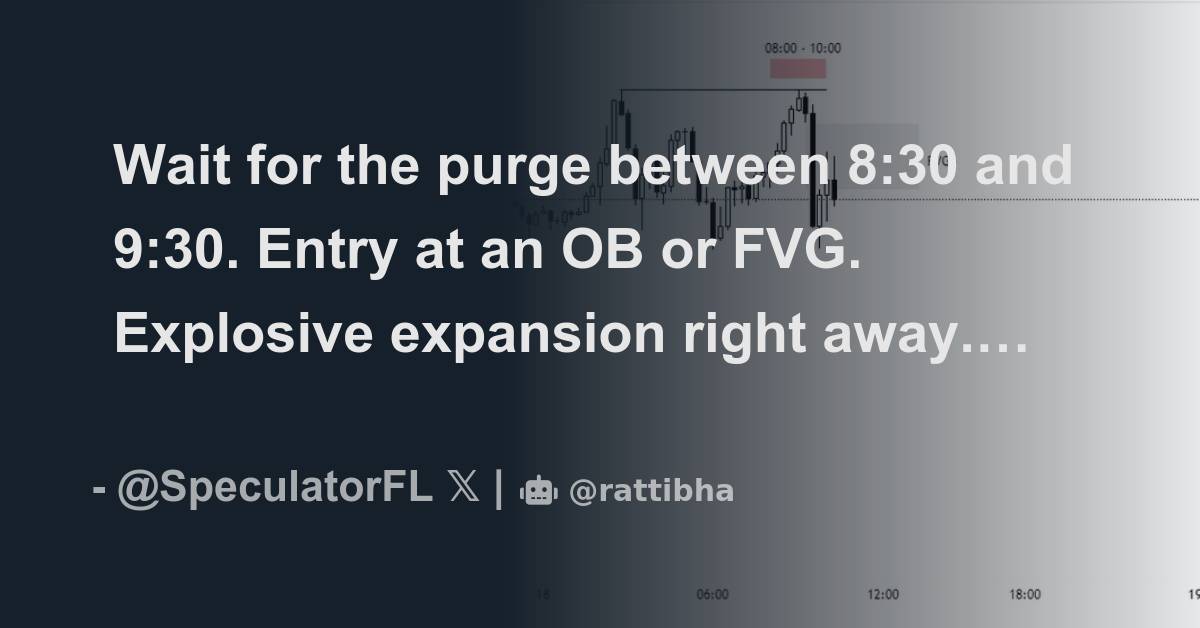 Wait for the purge between 8:30 and 9:30. Entry at an OB or FVG ...