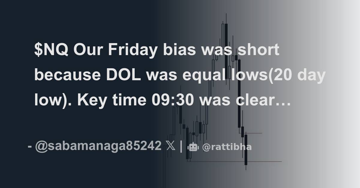 $NQ Our Friday bias was short because DOL was equal lows(20 day low ...