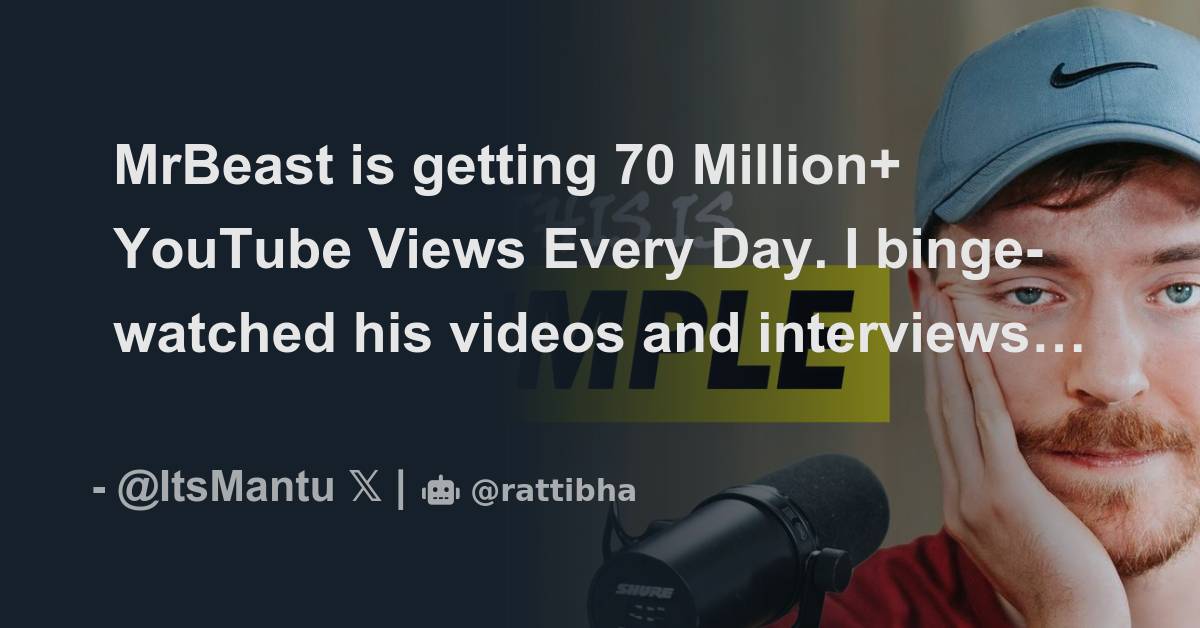 MrBeast is getting 70 Million+ YouTube Views Every Day. I binge-watched his videos and ...