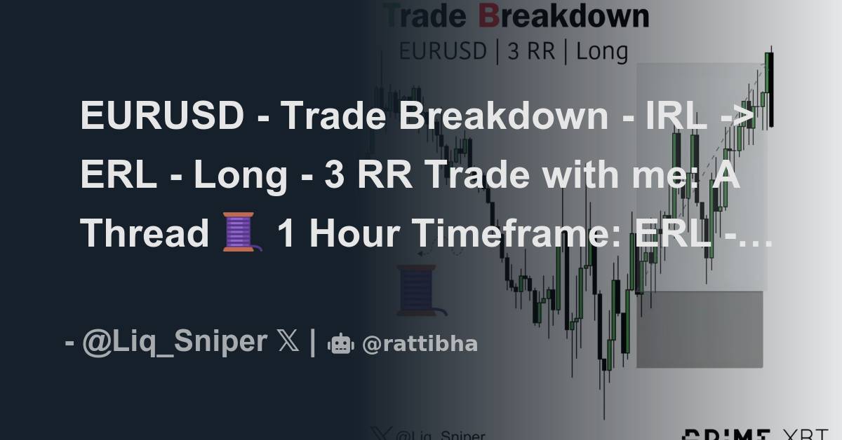 EURUSD - Trade Breakdown - IRL -> ERL - Long - 3 RR Trade with me ...