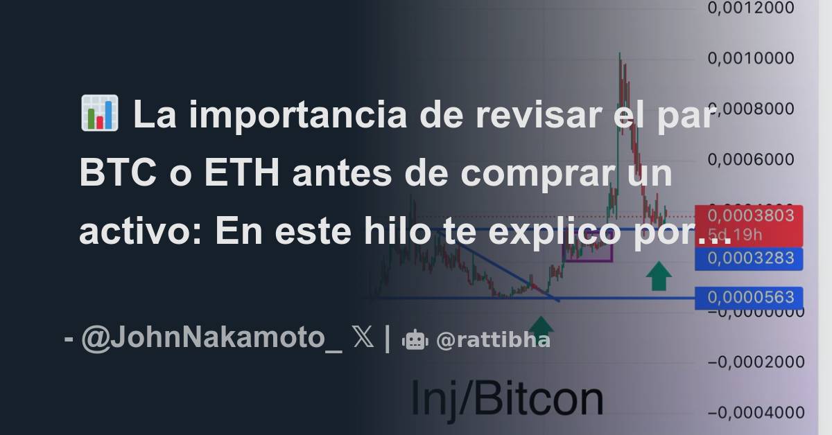 📊 La importancia de revisar el par BTC o ETH antes de comprar un activo ...