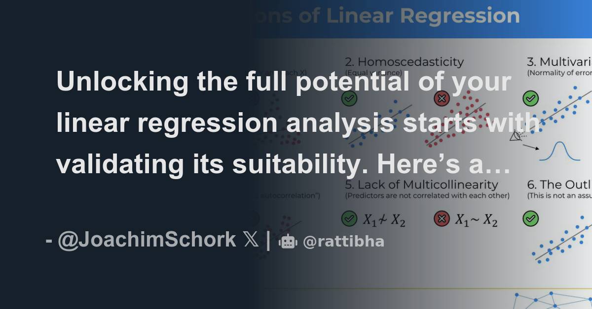 Unlocking the full potential of your linear regression analysis starts ...