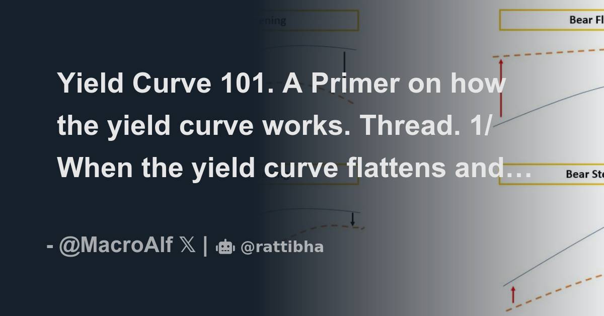 Yield Curve 101. A Primer on how the yield curve works. Thread. 1/ - Thread from Alf @MacroAlf ...