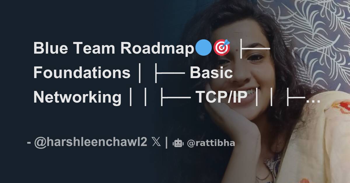 Blue Team Roadmap🔵🎯 ├── Foundations │ ├── Basic Networking │ │ ├── TCP/IP │ │ ├── DNS ...