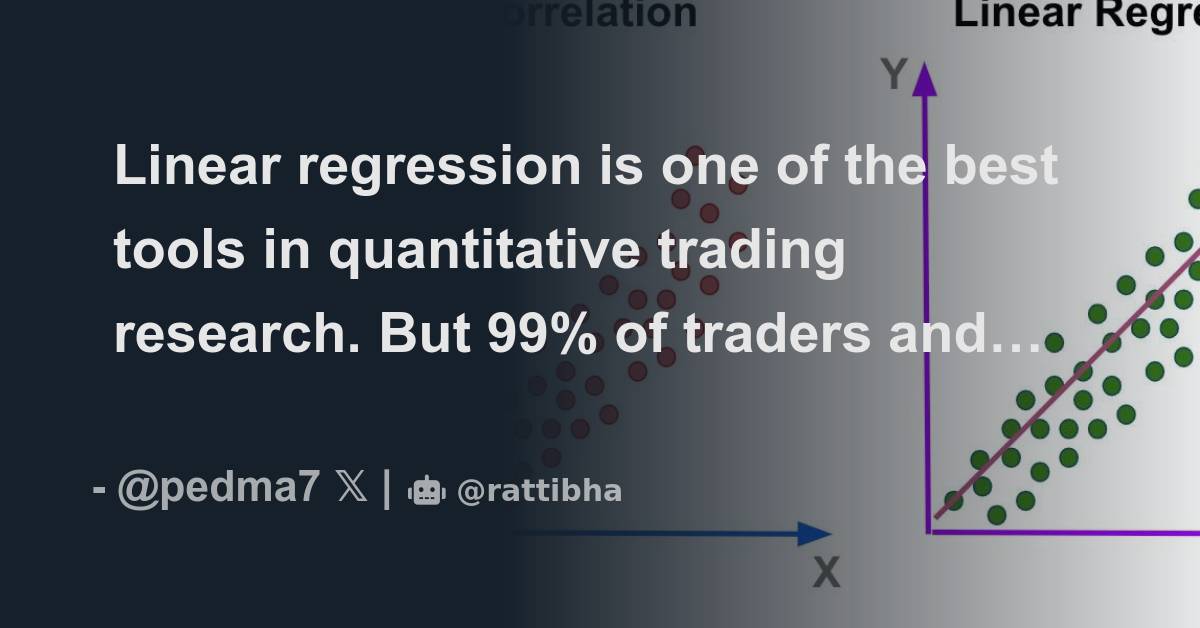 Linear regression is one of the best tools in quantitative trading research. But 99% of traders ...