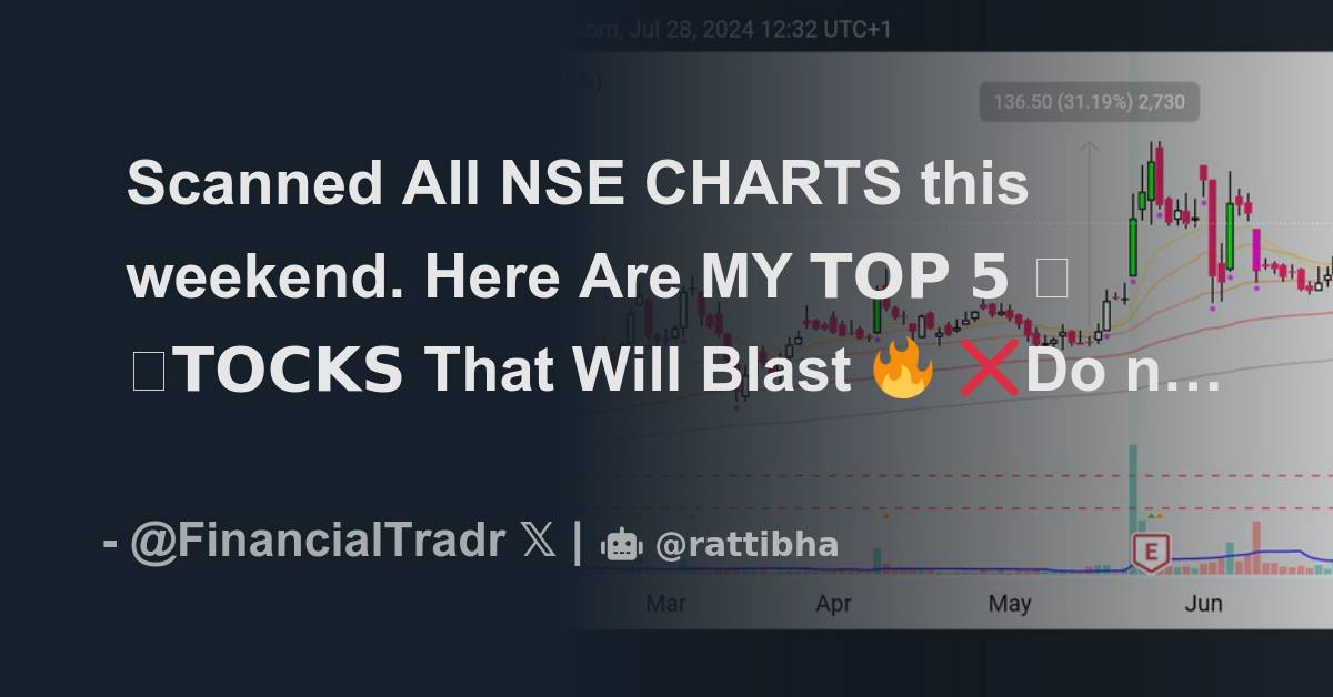 Scanned All NSE CHARTS this weekend. Here Are MY 𝗧𝗢𝗣 𝟱 𝗦𝗧𝗢𝗖𝗞𝗦 That Will ...