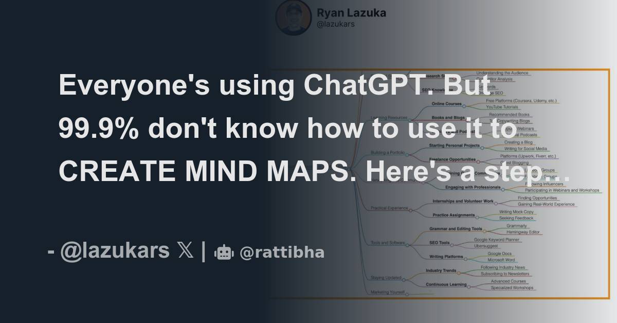 Everyone's using ChatGPT. But 99.9% don't know how to use it to CREATE MIND MAPS. Here's a step ...