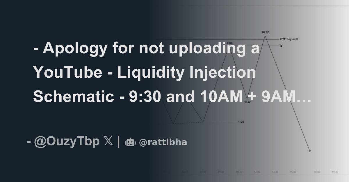- Apology for not uploading a YouTube - Liquidity Injection Schematic ...