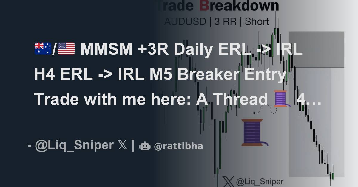 🇦🇺/🇺🇸 MMSM +3R Daily ERL -> IRL H4 ERL -> IRL M5 Breaker Entry Trade ...