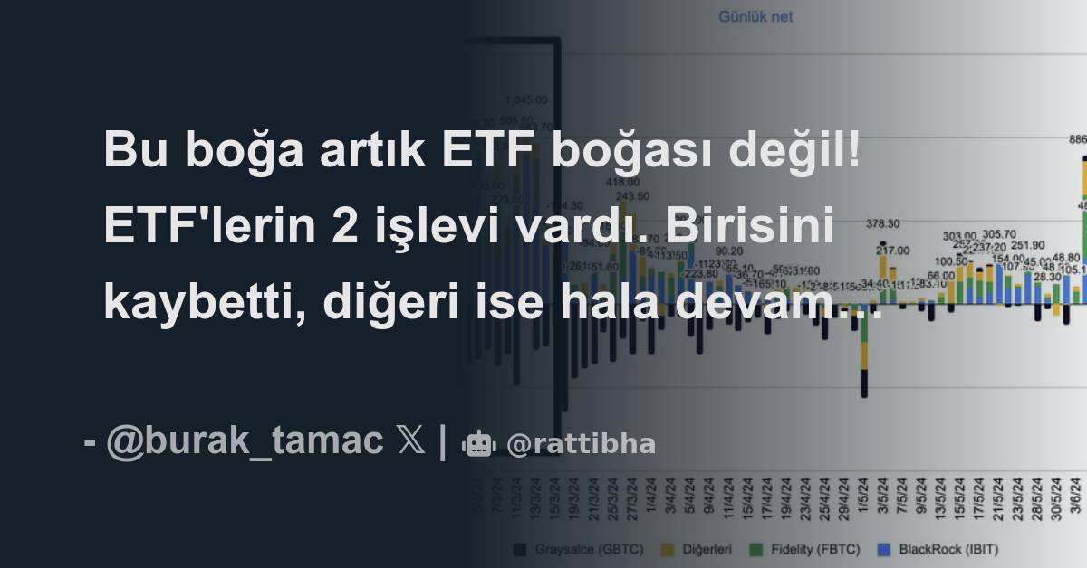 Bu boğa artık ETF boğası değil! ETF'lerin 2 işlevi vardı. Birisini kaybetti, diğeri ise hala ...