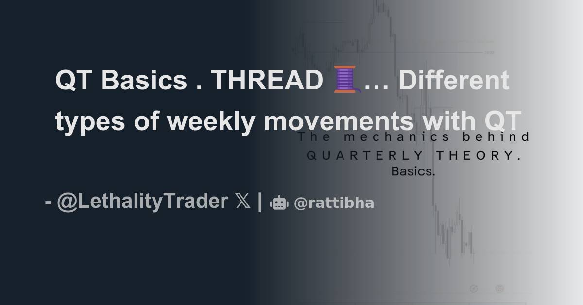 QT Basics . THREAD 🧵… - Thread from Lethality @LethalityTrader - Rattibha
