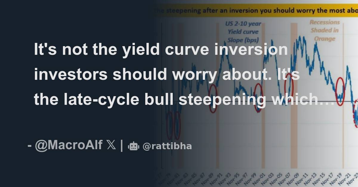 It's not the yield curve inversion investors should worry about. It's ...