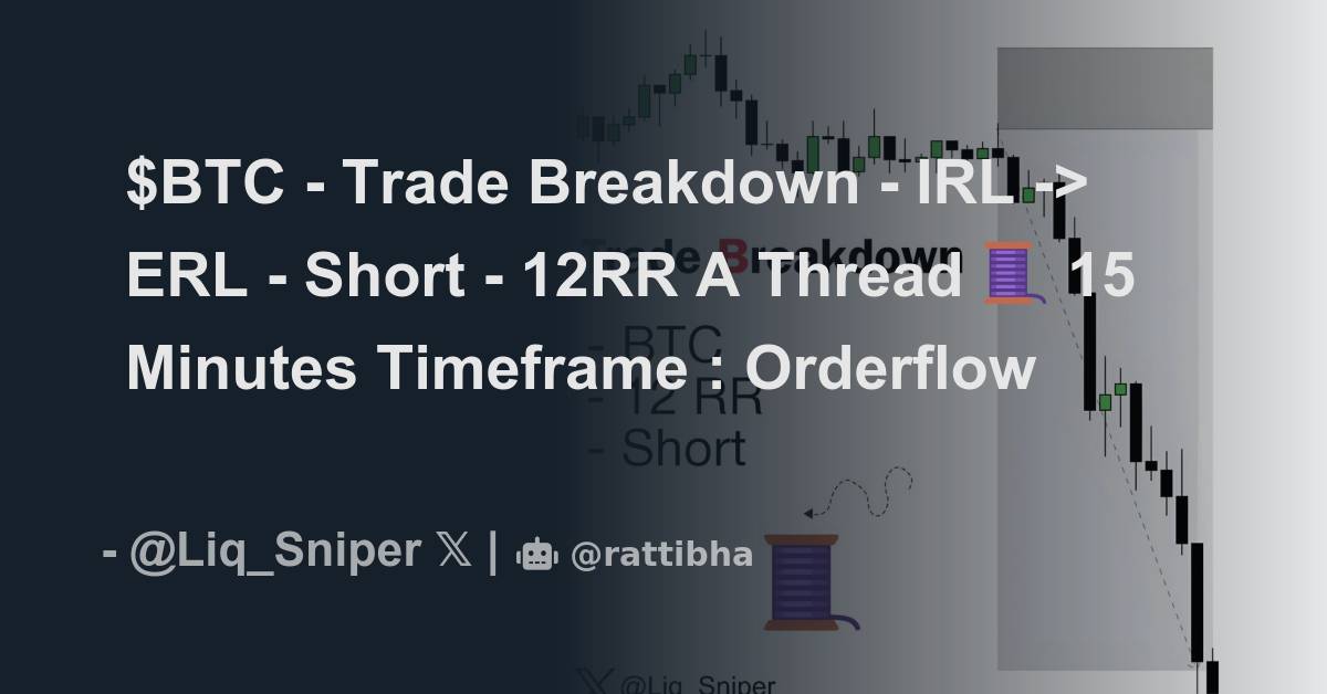 $BTC - Trade Breakdown - IRL -> ERL - Short - 12RR A Thread 🧵 - Thread ...