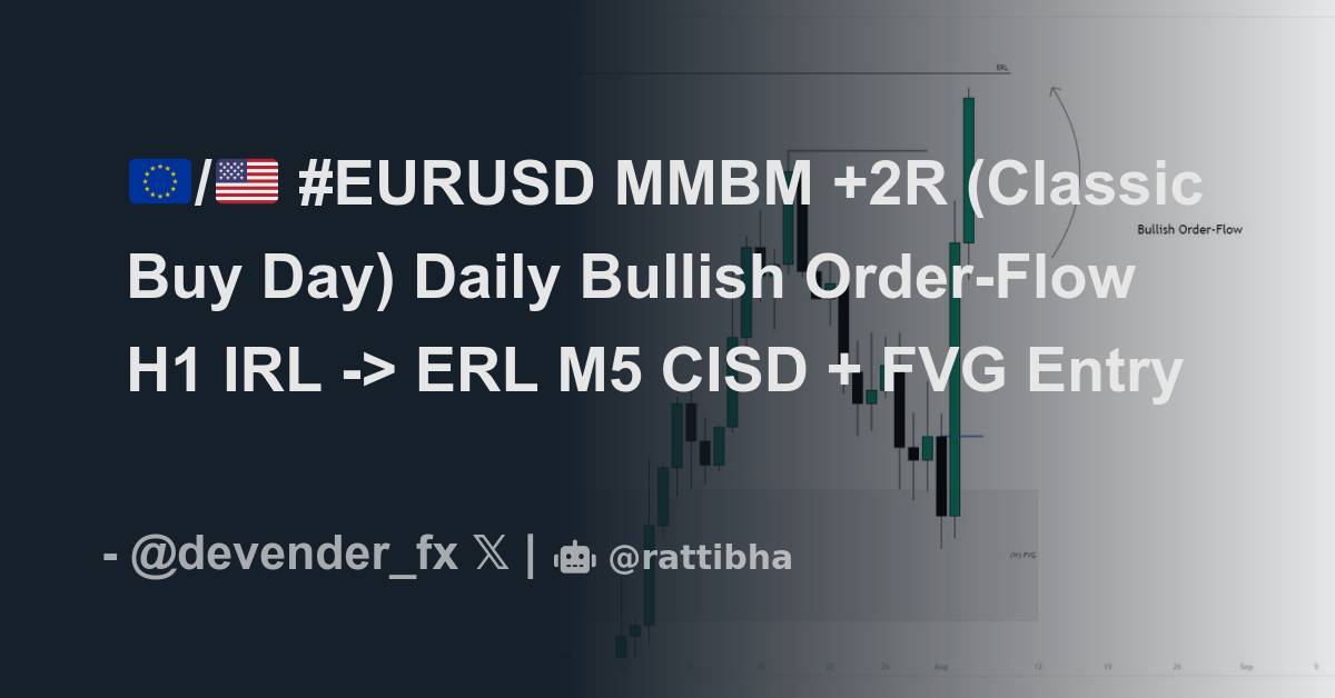 🇪🇺/🇺🇸 #EURUSD MMBM +2R (Classic Buy Day) Daily Bullish Order-Flow H1 ...