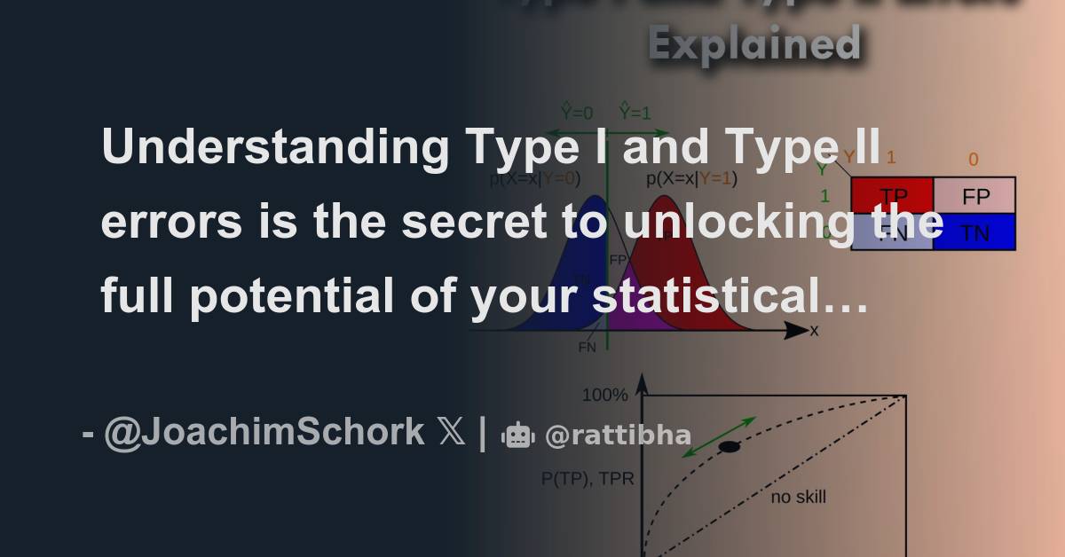 Understanding Type I and Type II errors is the secret to unlocking the ...