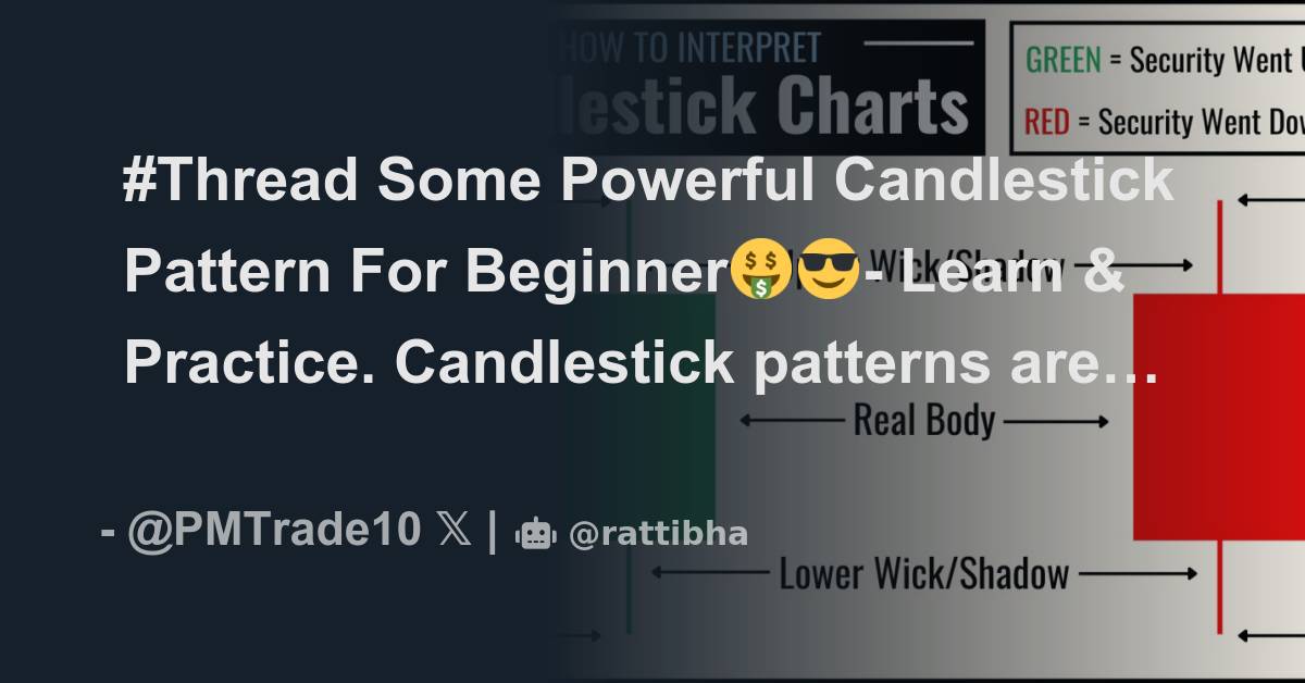 #Thread Some Powerful Candlestick Pattern For Beginner🤑😎- Learn ...