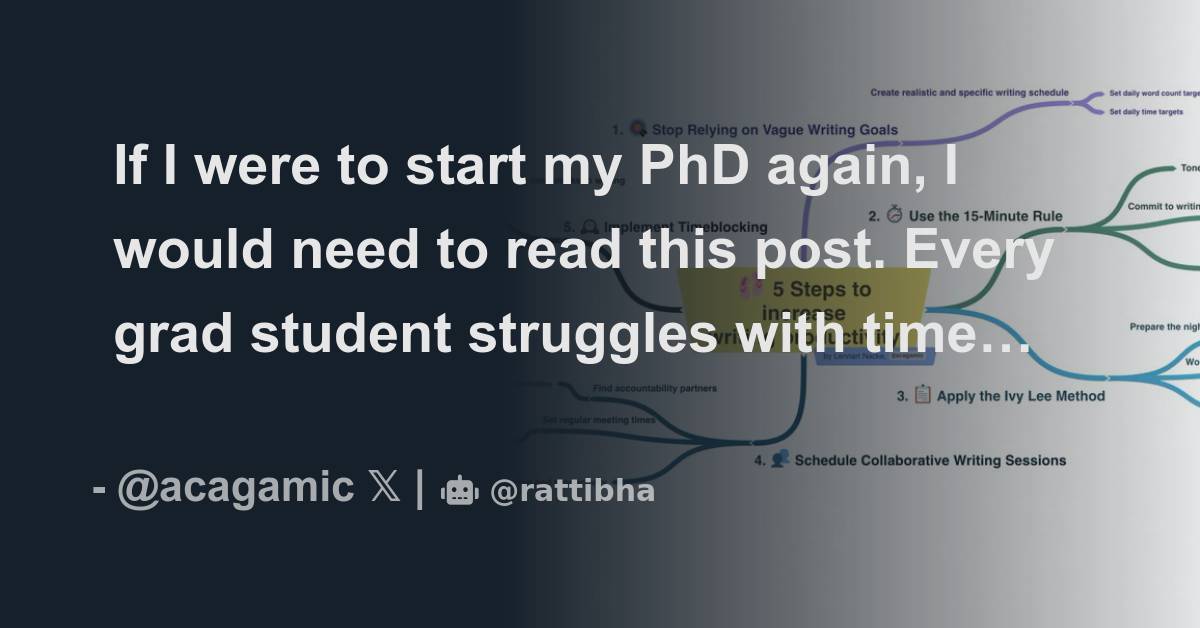 If I were to start my PhD again, I would need to read this post. Every ...