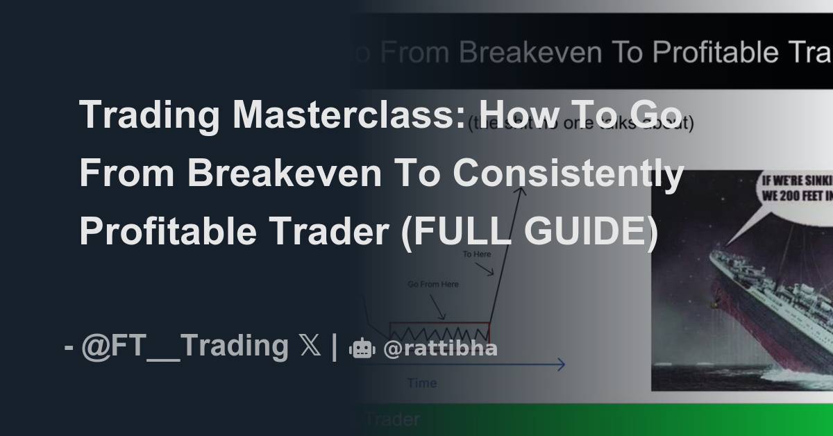 Trading Masterclass: How To Go From Breakeven To Consistently Profitable Trader (FULL GUIDE ...