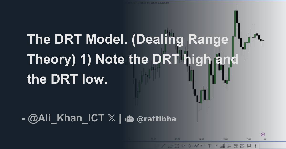 The DRT Model. (Dealing Range Theory) - Thread from A.K @Ali_Khan_ICT - Rattibha