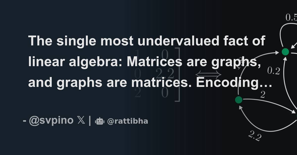 The single most undervalued fact of linear algebra: Matrices are graphs ...
