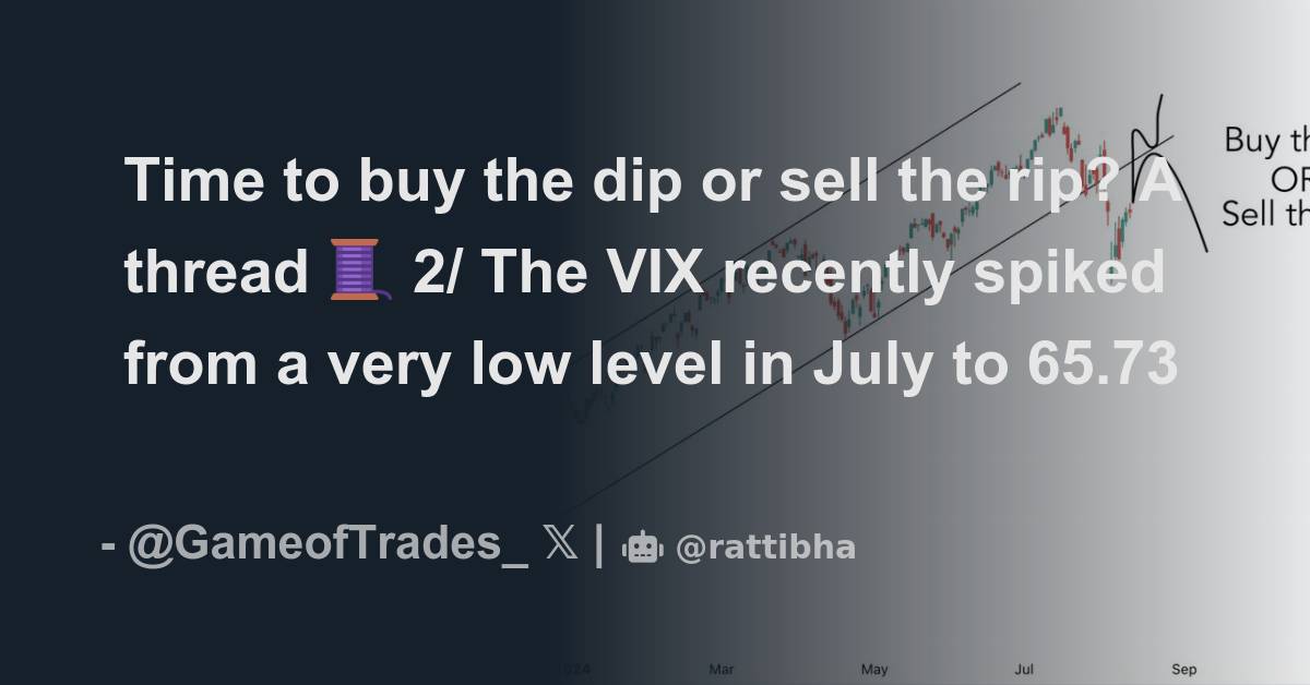 Time to buy the dip or sell the rip? A thread 🧵 - Thread from Game of ...