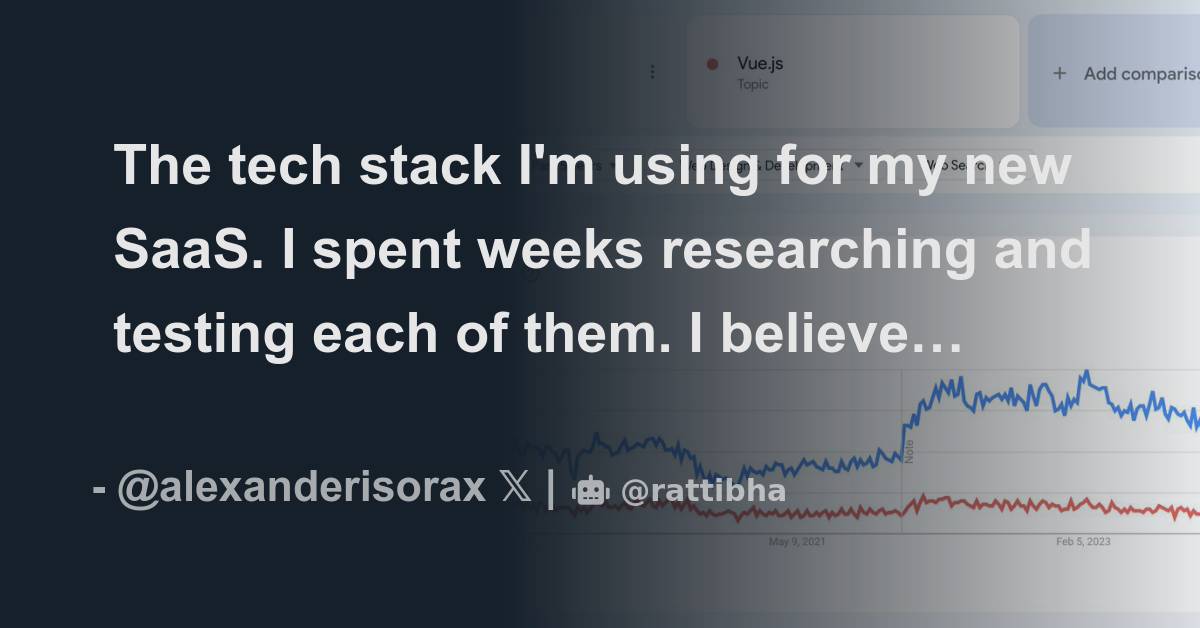 The tech stack I'm using for my new SaaS. I spent weeks researching and ...