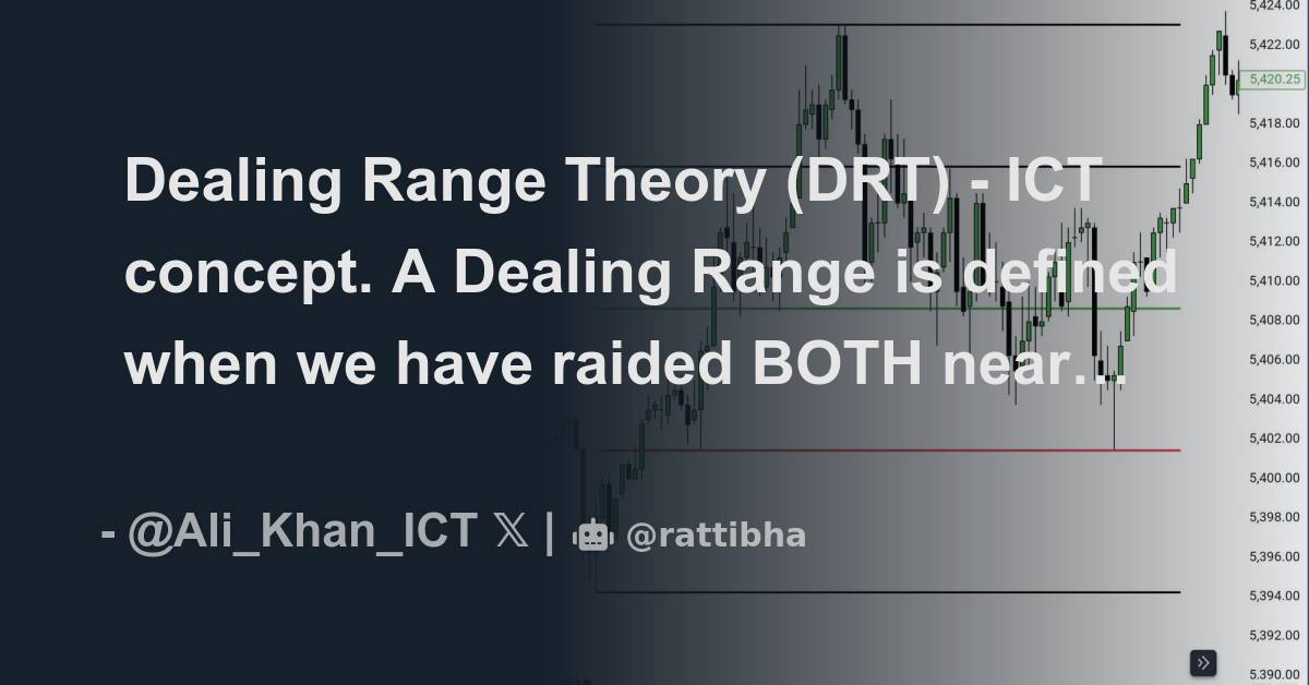 Dealing Range Theory (DRT) - ICT concept. - المسلسل من A.K @Ali_Khan_ICT - رتبها