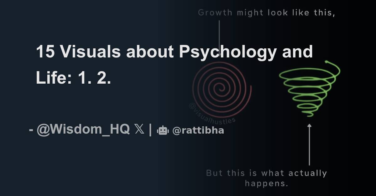 15 Visuals about Psychology and Life: 1. - Thread from Wisdom @Wisdom ...