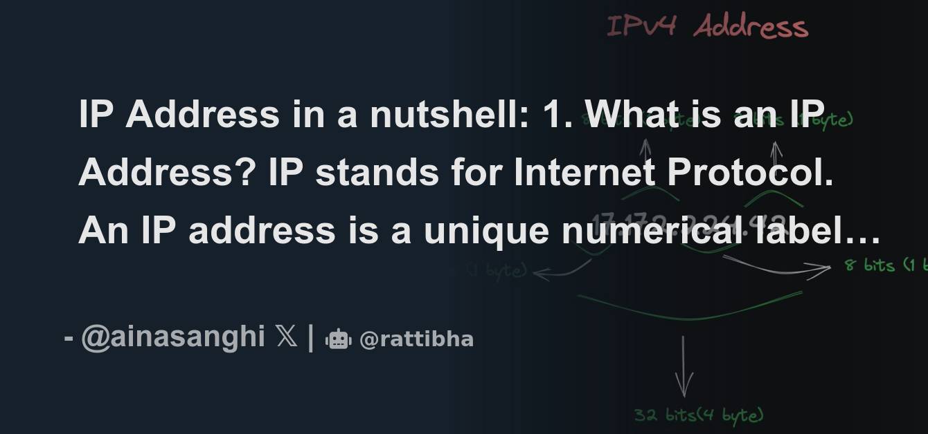 IP Address in a nutshell: 1. What is an IP Address? IP stands for Internet Protocol. An IP ...