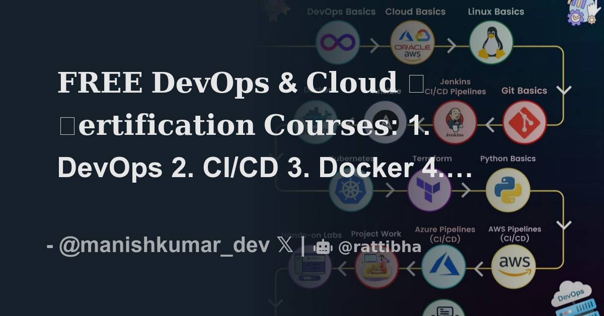 𝐅𝐑𝐄𝐄 𝐃𝐞𝐯𝐎𝐩𝐬 & 𝐂𝐥𝐨𝐮𝐝 𝐂𝐞𝐫𝐭𝐢𝐟𝐢𝐜𝐚𝐭𝐢𝐨𝐧 𝐂𝐨𝐮𝐫𝐬𝐞𝐬: 1. DevOps https://t.co/ChuIldOChl 2. CI/CD https://t ...