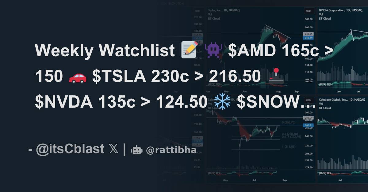 Weekly Watchlist 📝 👾 $AMD 165c > 150 🚗 $TSLA 230c > 216.50 🕹️ $NVDA 135c > 124.50 ️ $SNOW 140c ...