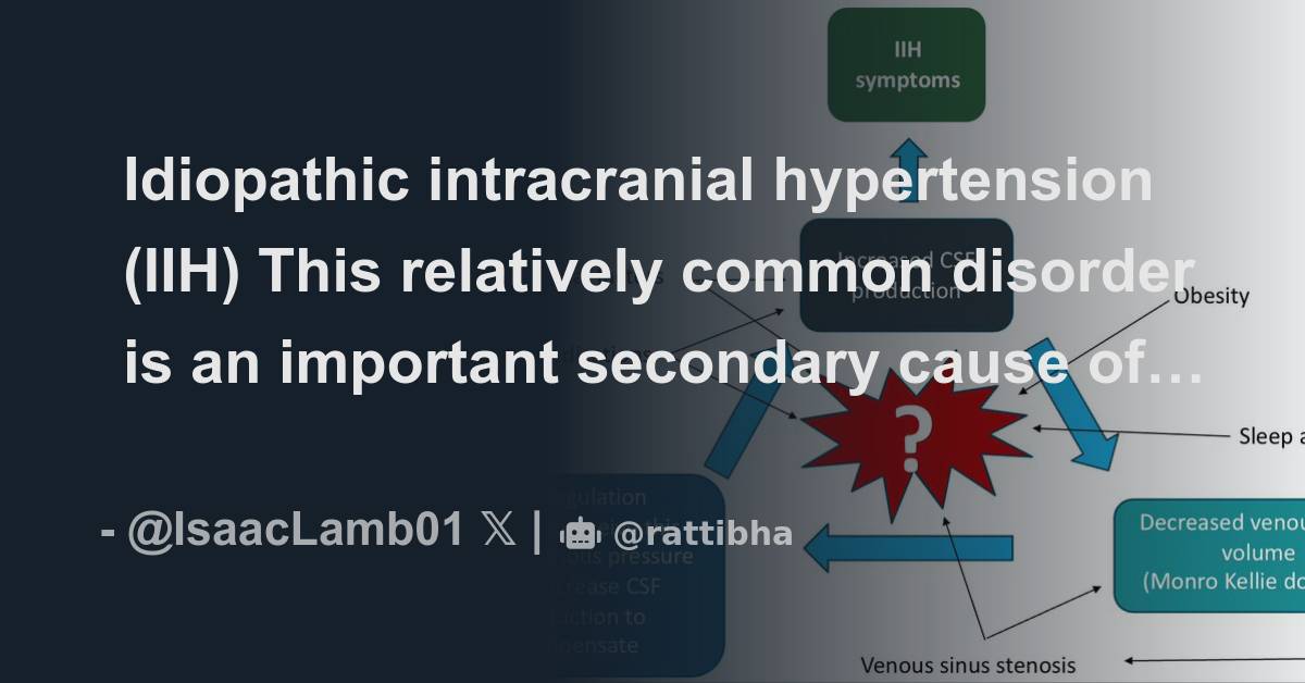 Idiopathic intracranial hypertension (IIH) This relatively common ...