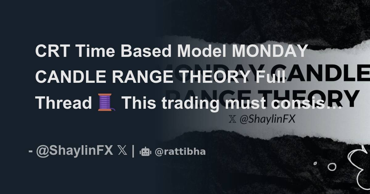 CRT Time Based Model MONDAY CANDLE RANGE THEORY Full Thread 🧵 - Thread ...
