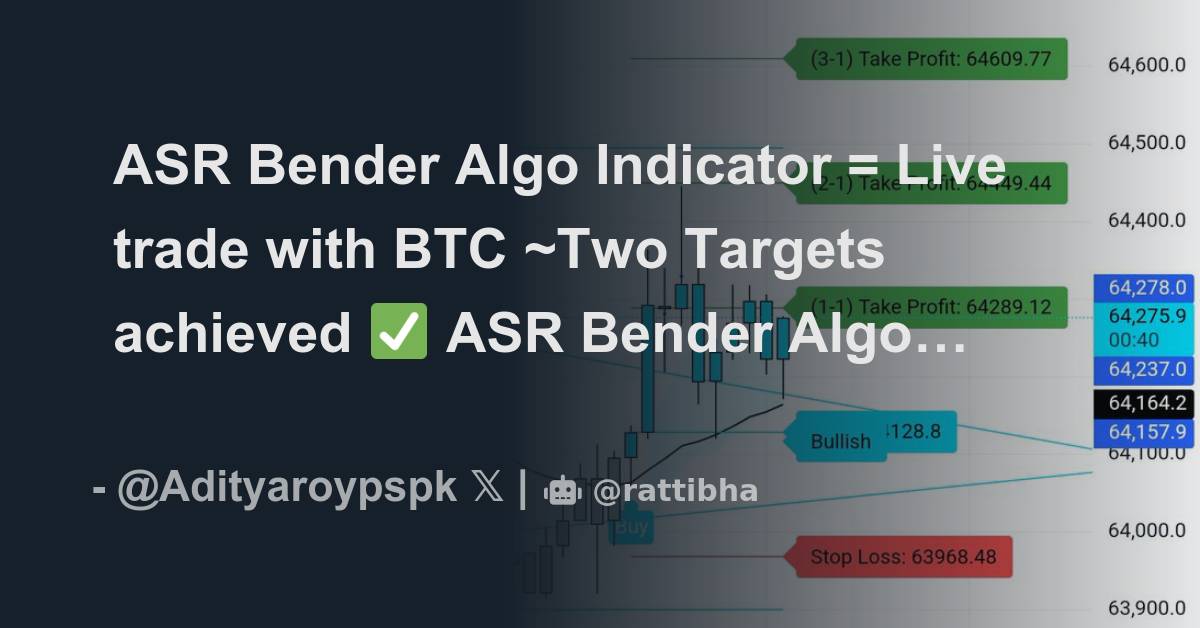 ASR Bender Algo Indicator = Live trade with BTC ~Two Targets achieved ️ ...