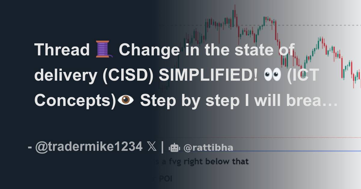 Thread 🧵 Change in the state of delivery (CISD) SIMPLIFIED! 👀 (ICT ...