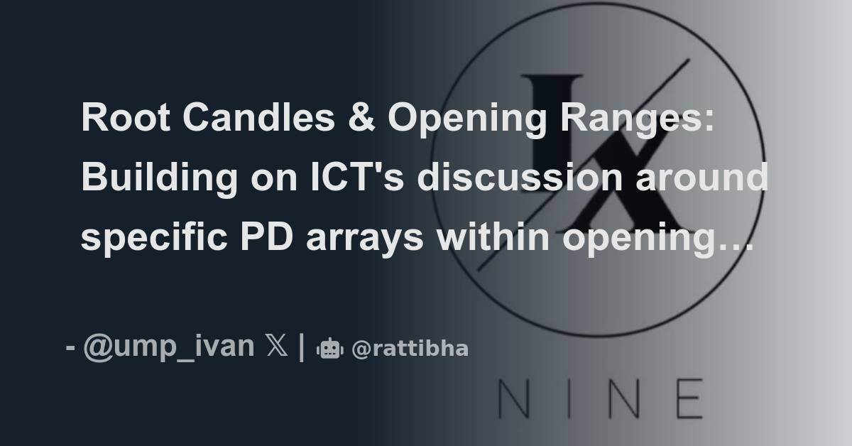 Root Candles & Opening Ranges: Building on ICT's discussion around ...