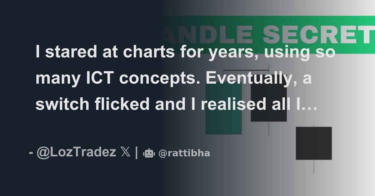I stared at charts for years, using so many ICT concepts. Eventually, a ...