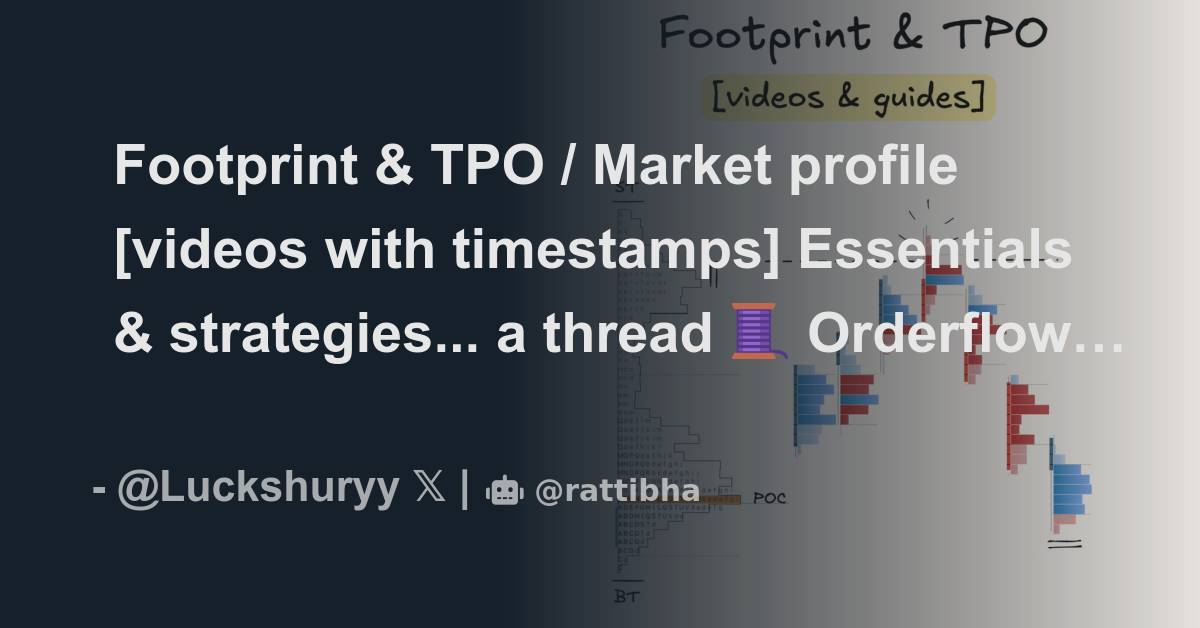 Footprint & TPO / Market profile [videos with timestamps] Essentials ...