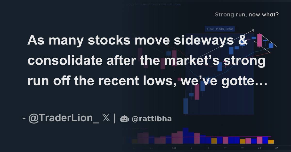 As many stocks move sideways & consolidate after the market’s strong ...