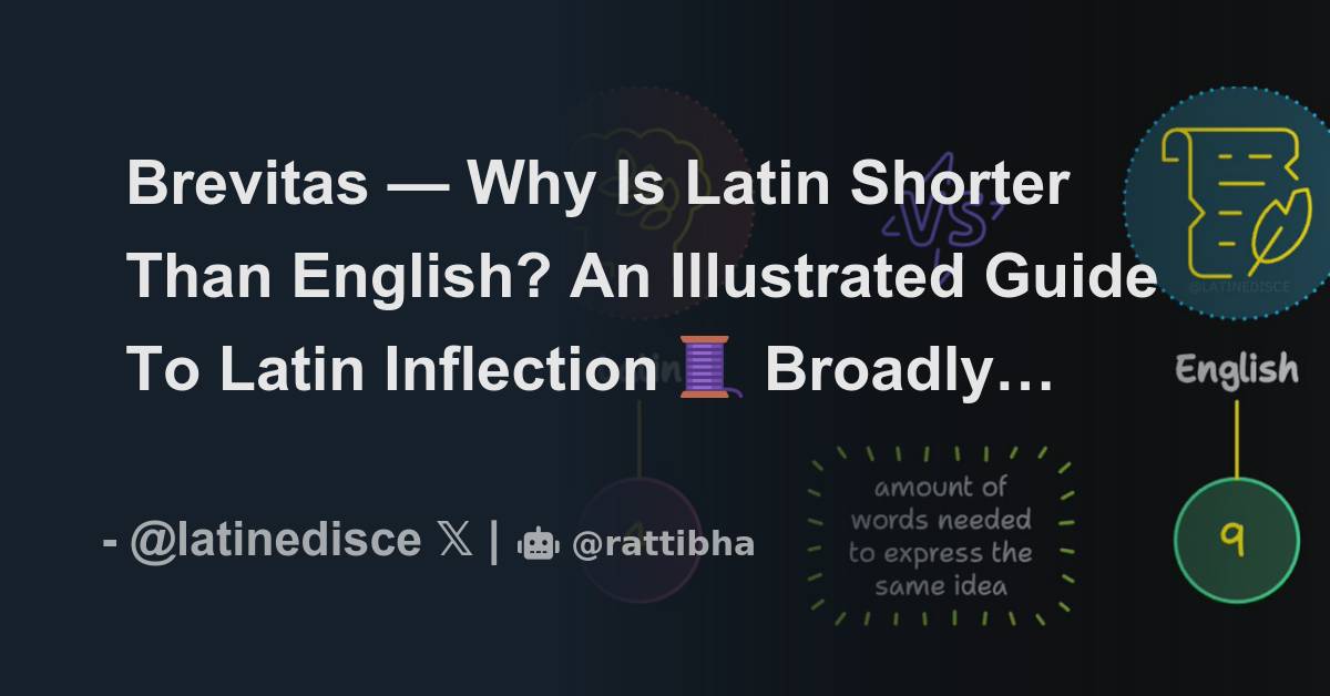 Brevitas — Why Is Latin Shorter Than English? An Illustrated Guide To ...